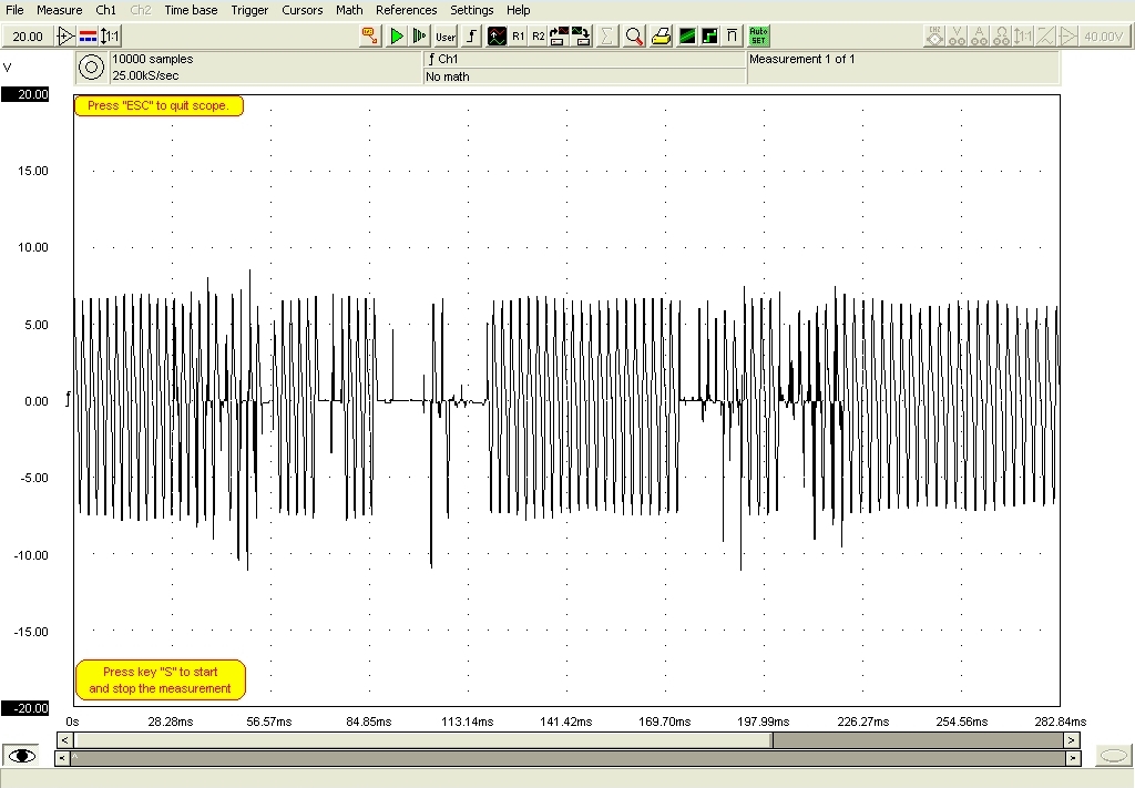 Scope buyers guide: The Technical Perspective