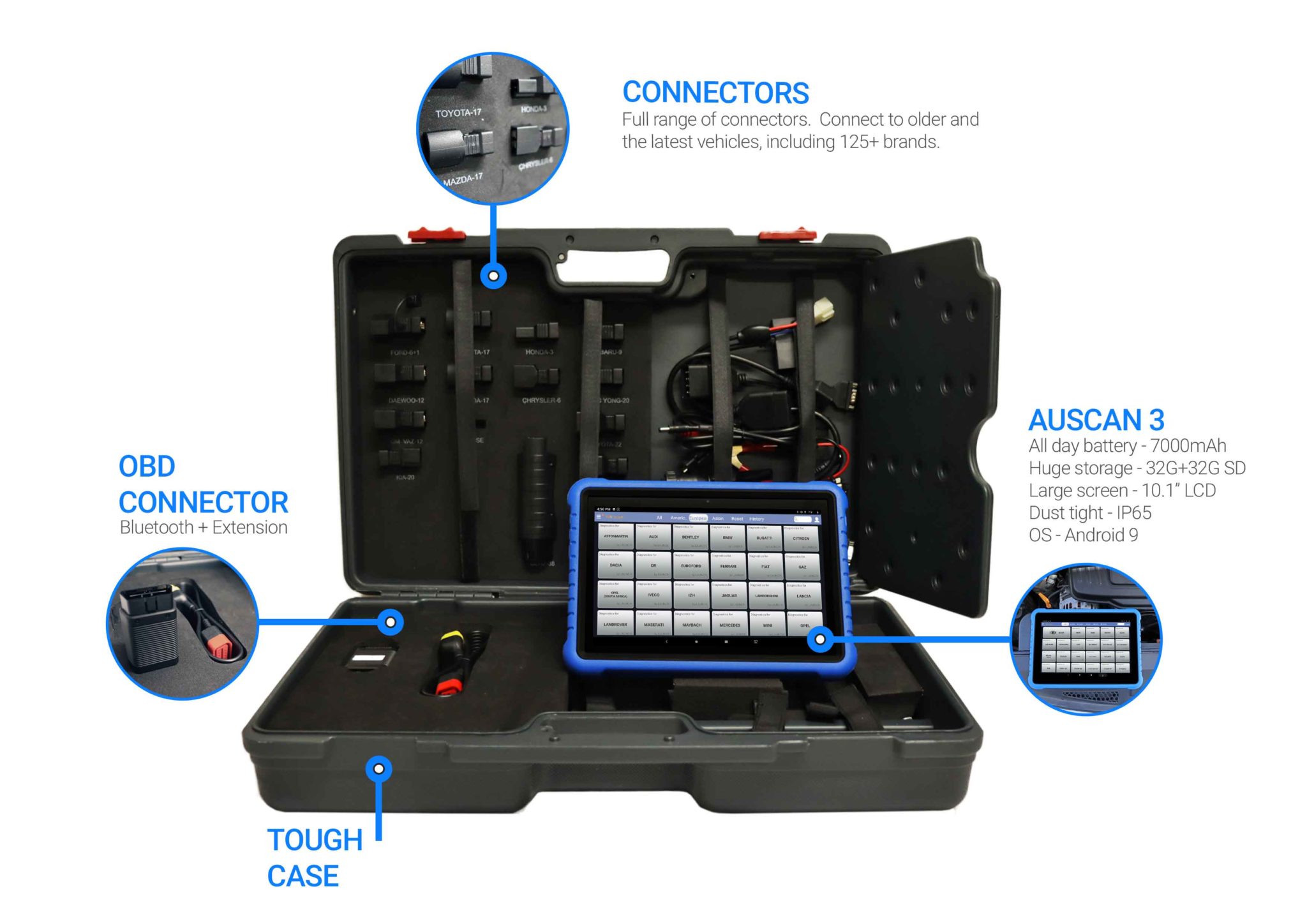 Launch Auscan 3 - AECS